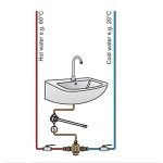 Hands free taps | Foot taps | knee taps | IR Taps | Sensor taps | Afindcom